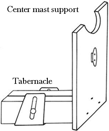 Mast Support for Trailerable Boats - Practical Sailor