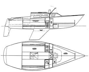 Ranger 23 - Practical Sailor