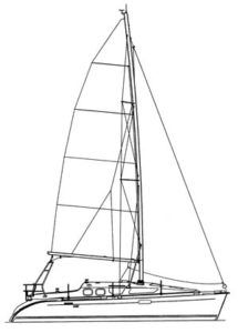 Hunter 320 - Practical Sailor
