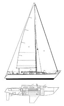 Pearson 37 - Practical Sailor