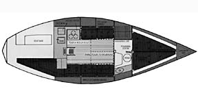 San Juan 28 | Practical Sailor