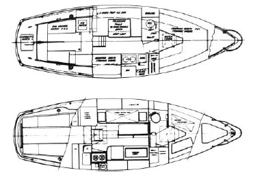 Upgrading the Tartan 27: The Small Cruiser as Durable Investment ...