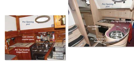 The Galley: Where Form Meets Function - Practical Sailor