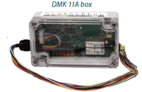 Wireless Multiplexers - Practical Sailor