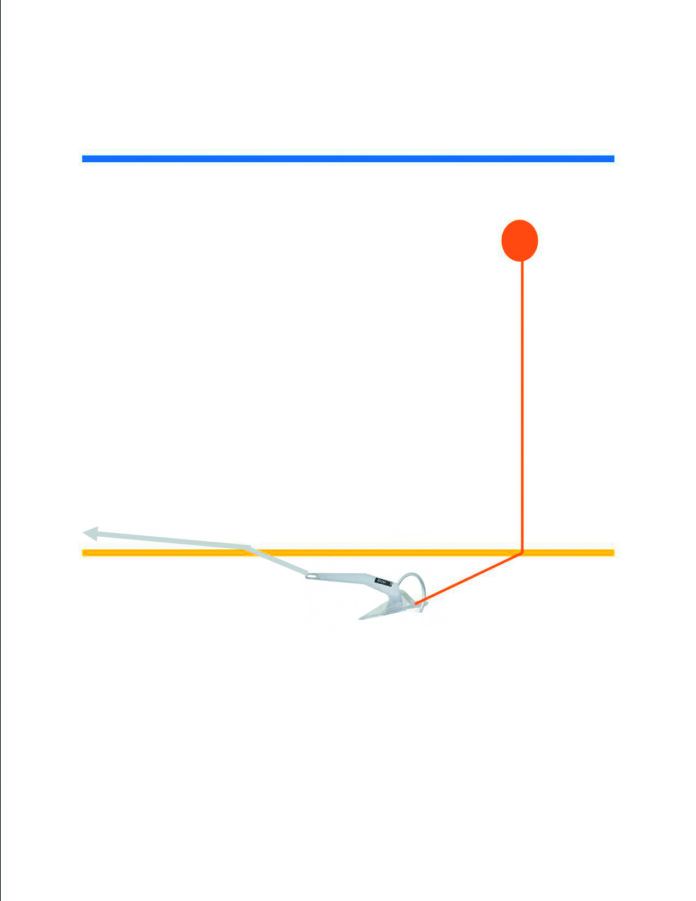 Anchor Trip-line Tricks - Practical Sailor